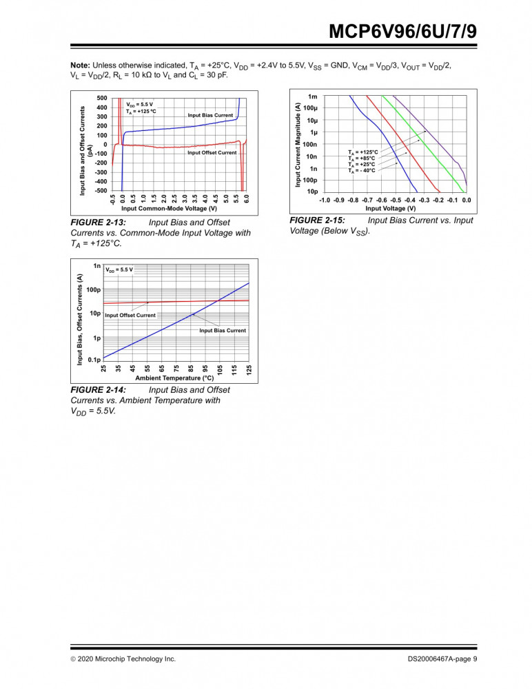 MCP6V97 technical document preview, page 9