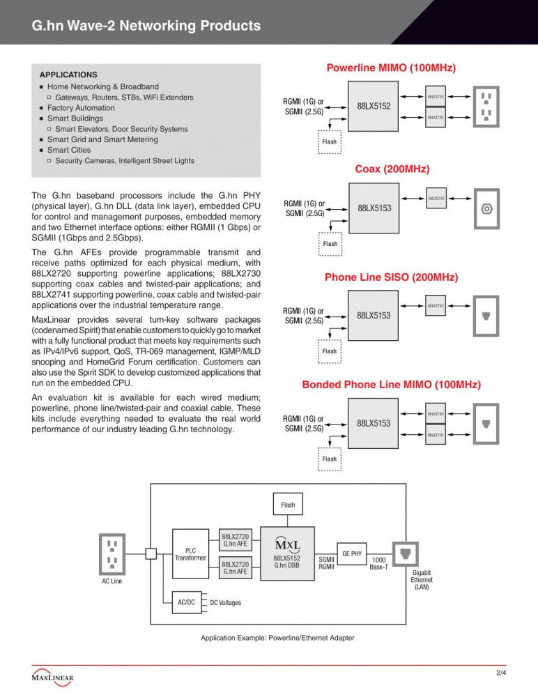 88LX2730 product document page 2