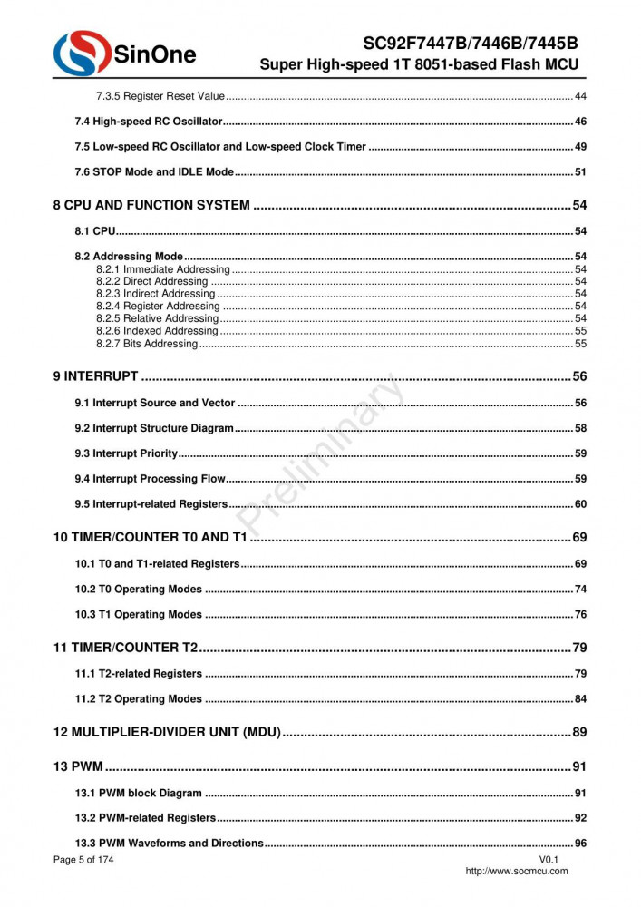 SC92F7446B technical document page 5