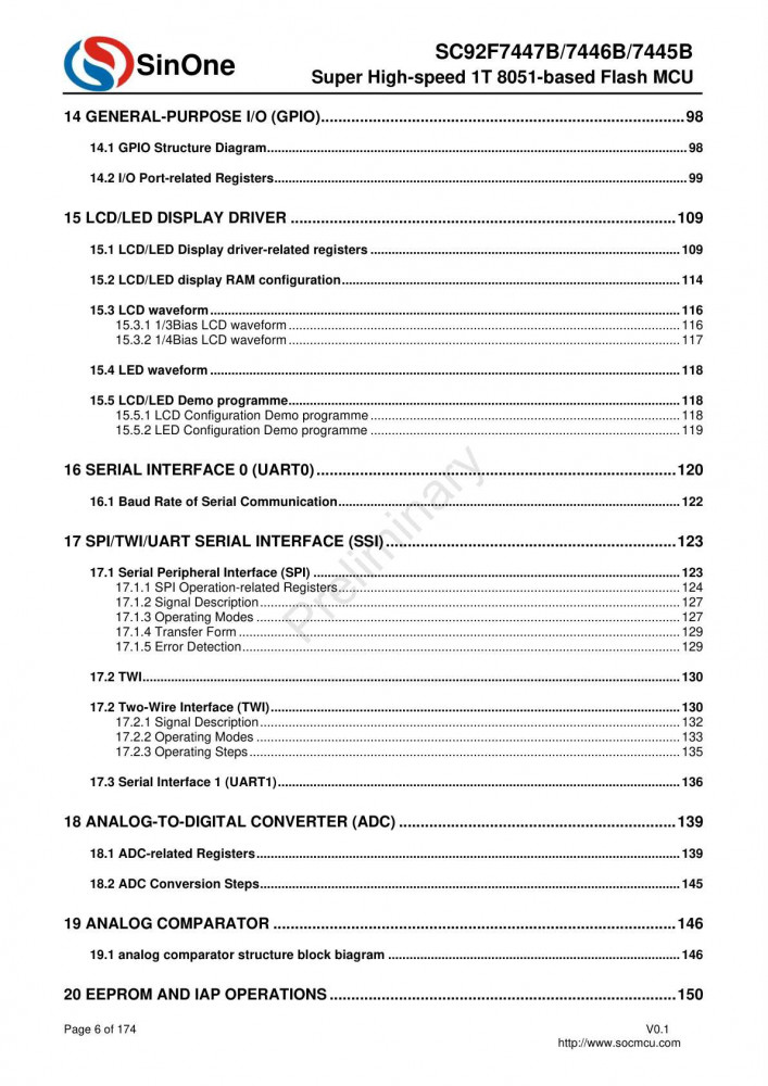 SC92F7446B technical document page 6