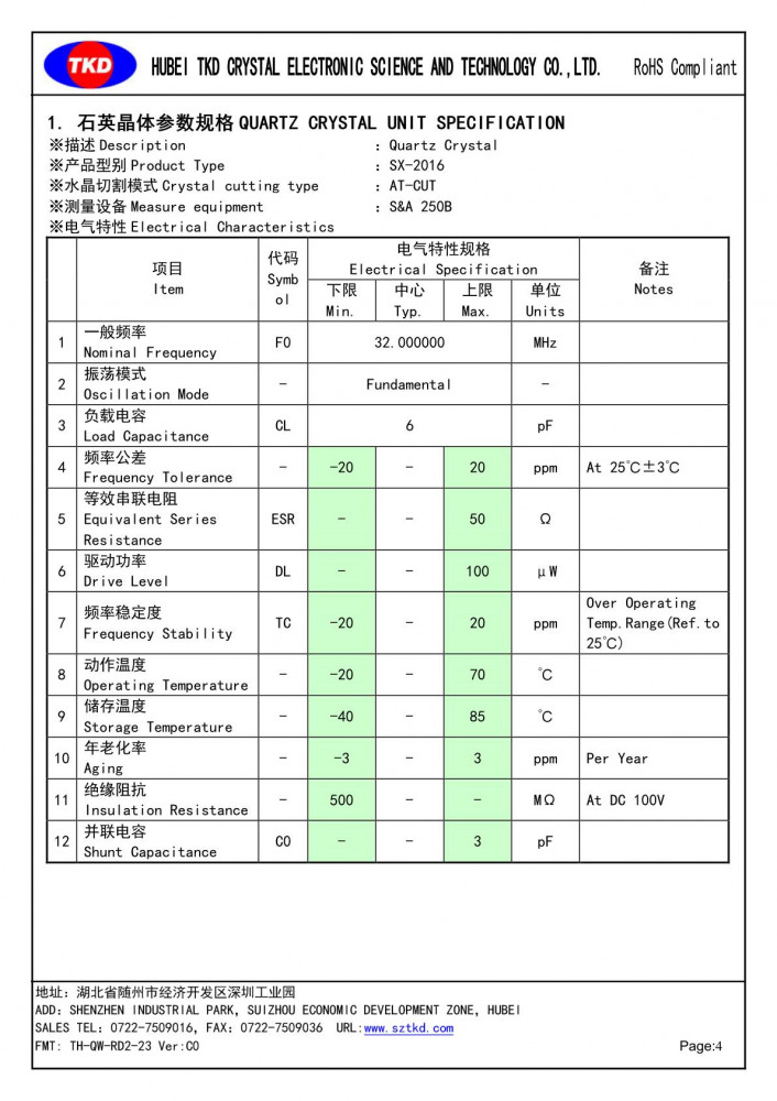 TKD SX20Y032000D61T specification page 4