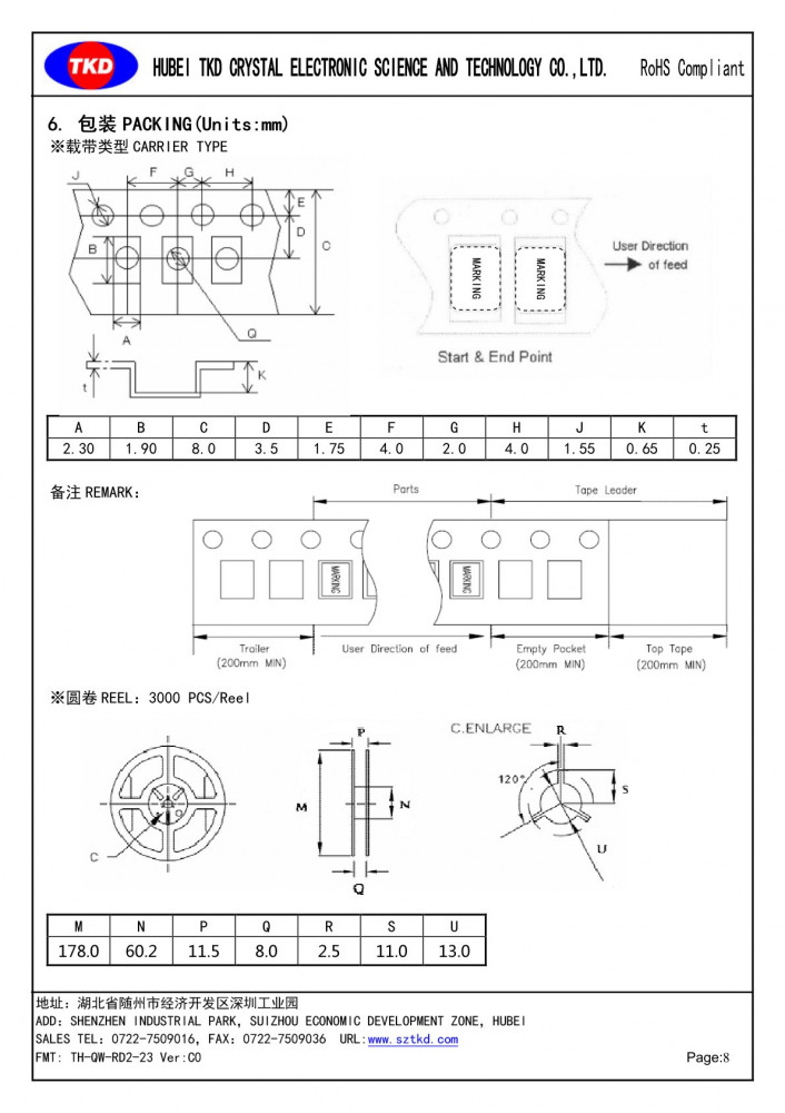 TKD SX20Y032000D61T specification page 8