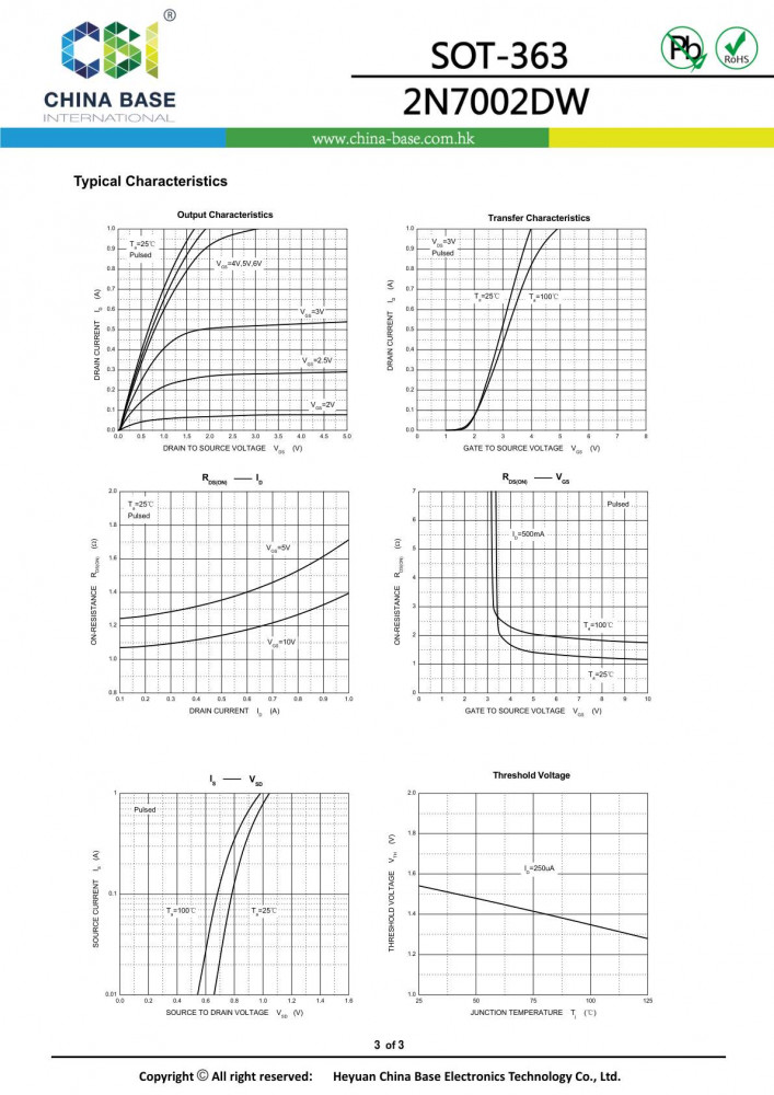 2N7002DW datasheet page 3