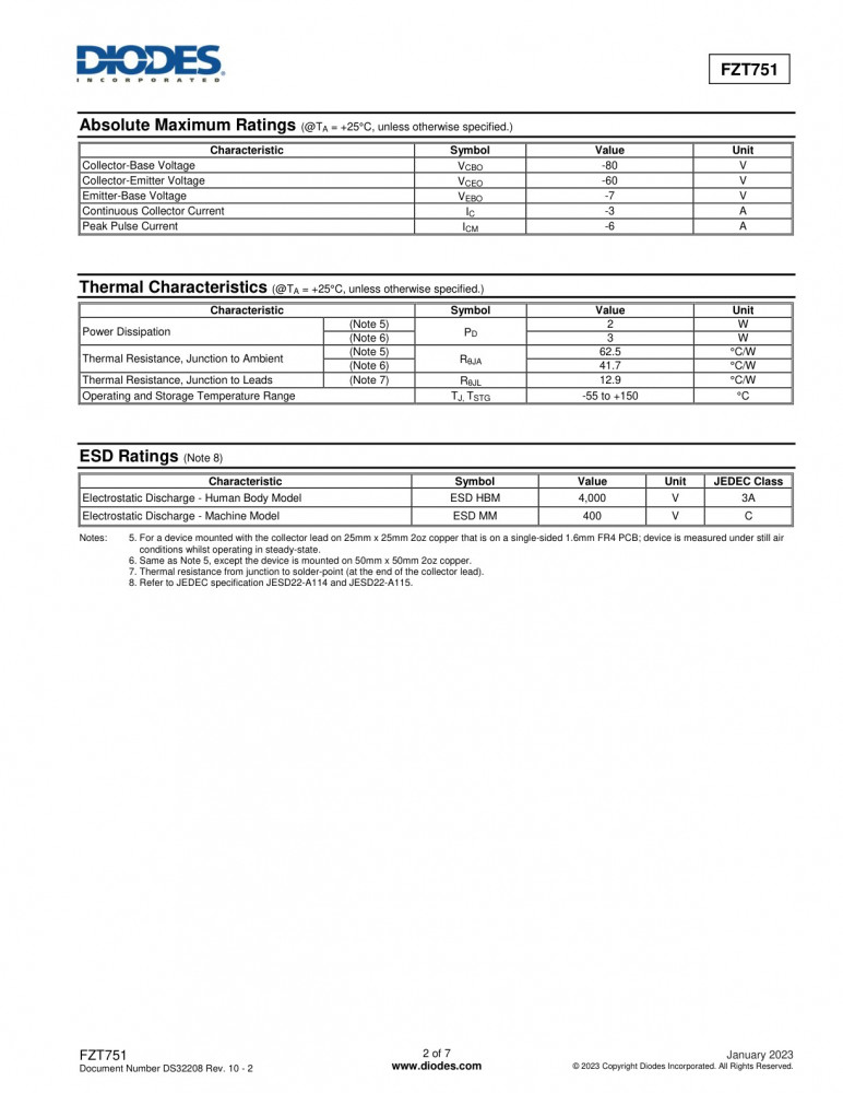 FZT751TA datasheet page 2