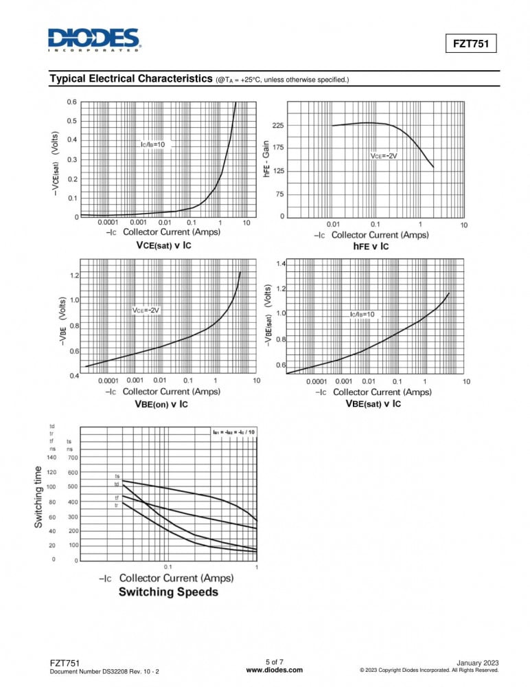 FZT751TA datasheet page 5