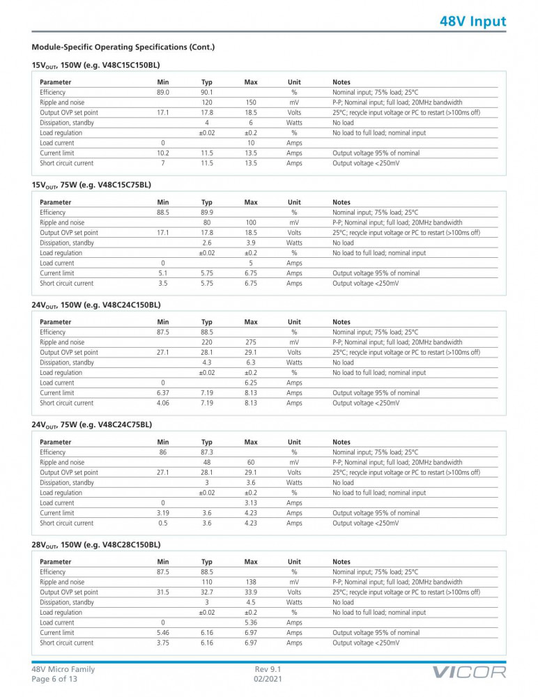 VICOR datasheet page 6
