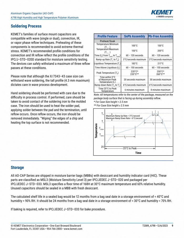 A798 datasheet page 9