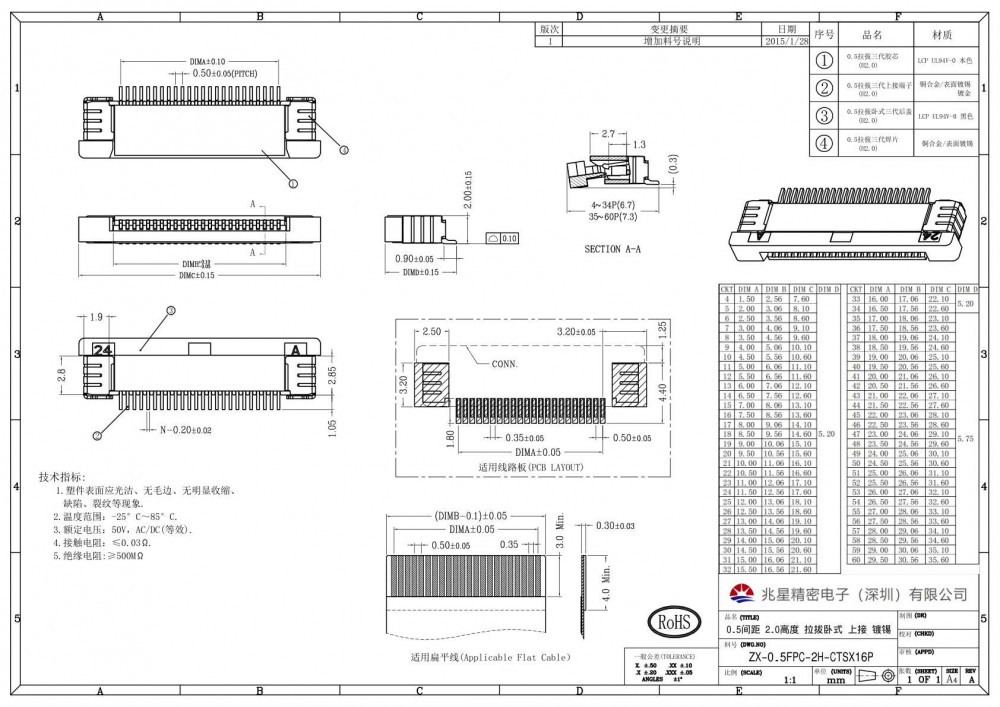 Megastar ZX-0.5FPC-2H-CTSX16P technical document preview