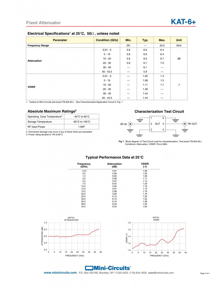 KAT-6+ datasheet page 3