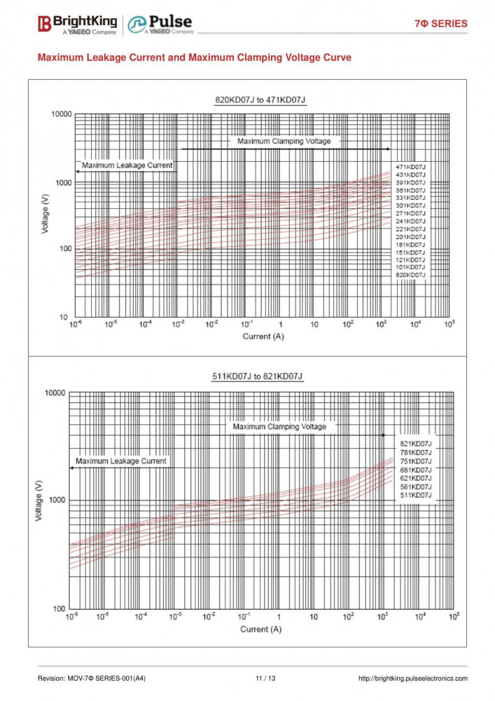 431KD07J datasheet page 10