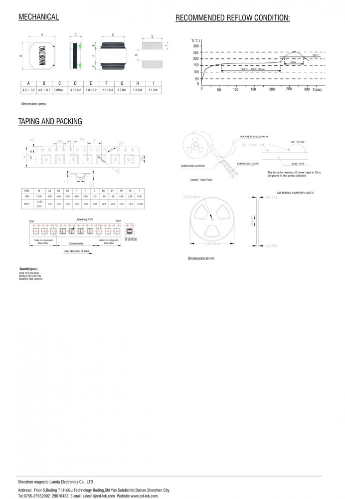 CND-tek NR4030S series datasheet page 2