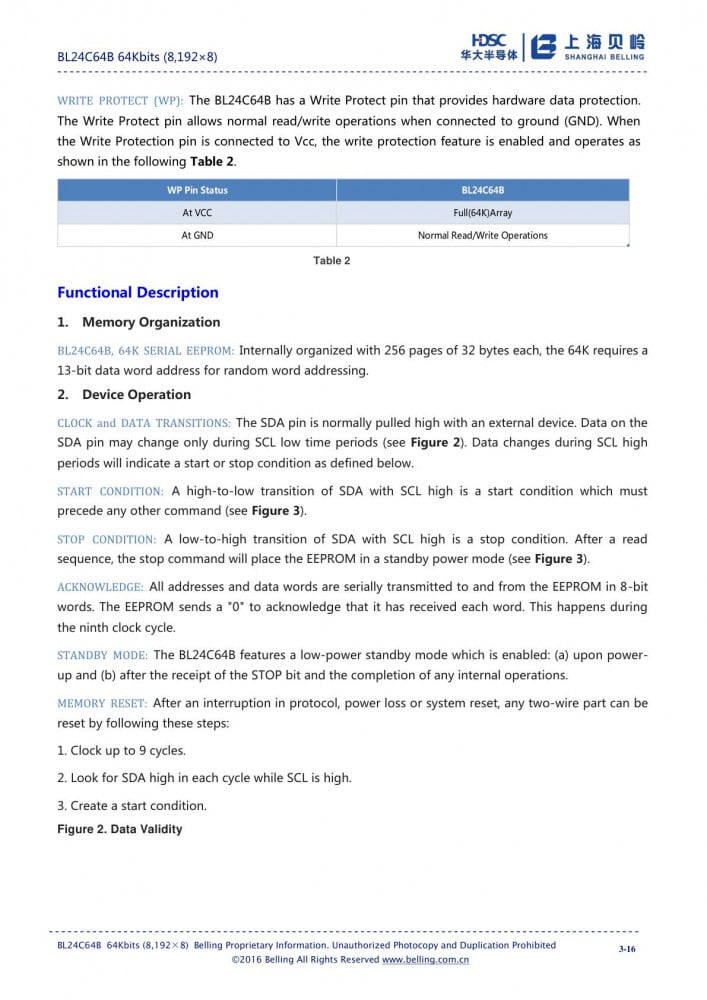 BL24C64B-PARC datasheet page 3