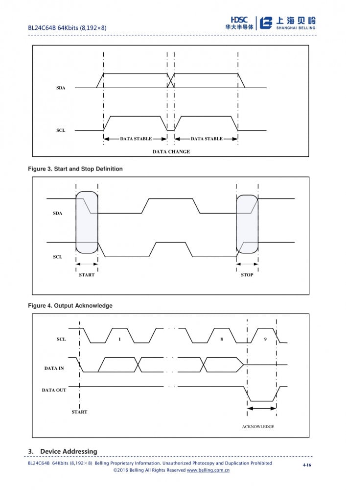 BL24C64B-PARC datasheet page 4