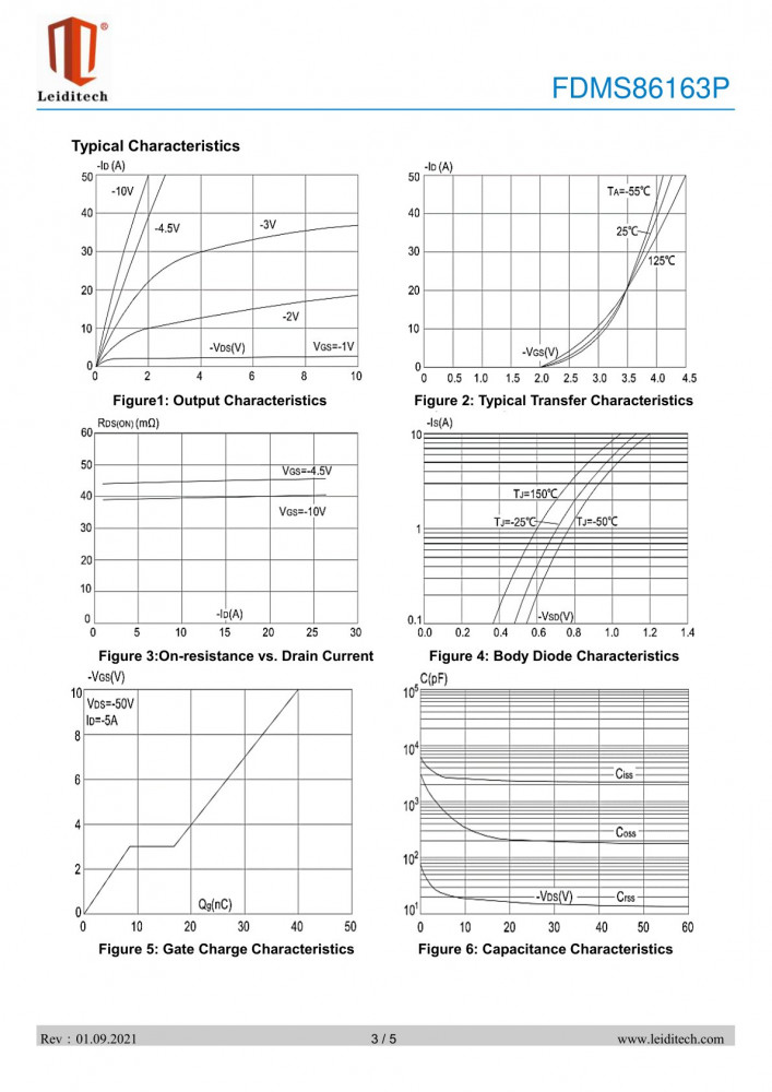 FDMS86163P datasheet page 3