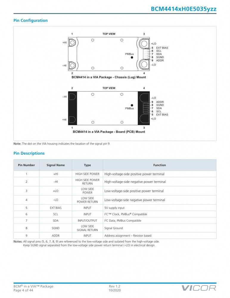 BCM4414 documentation page 4