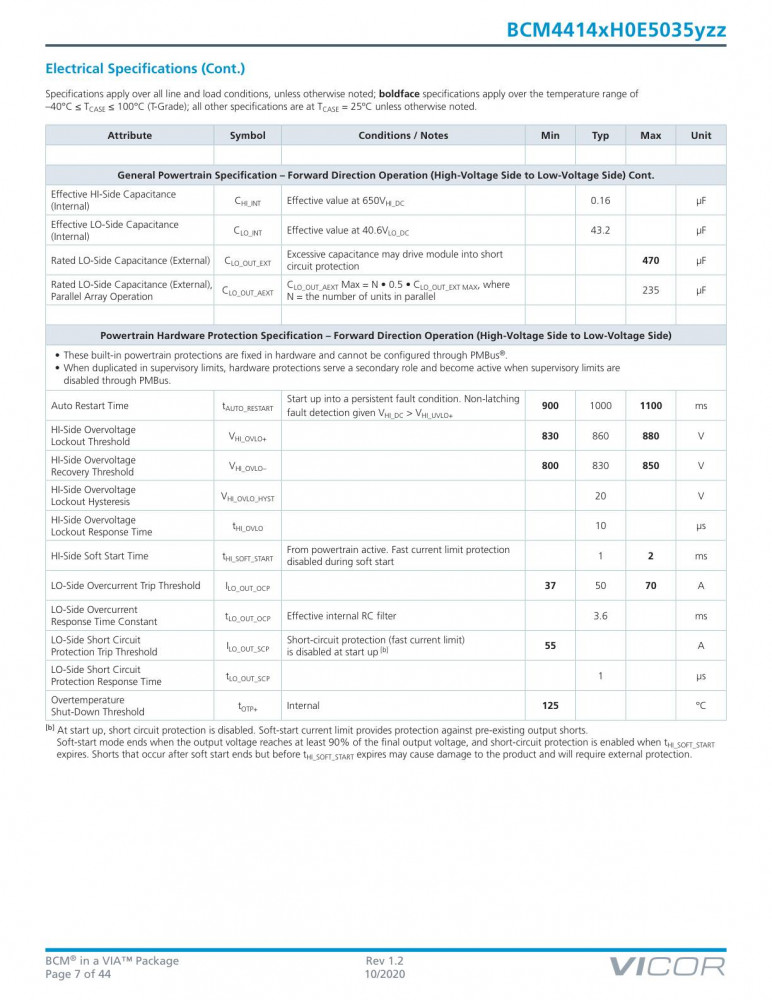 BCM4414 documentation page 7