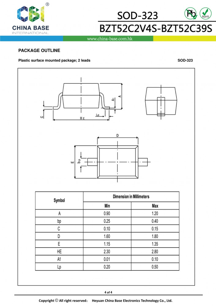 CBI BZT52C3V3S datasheet page 4
