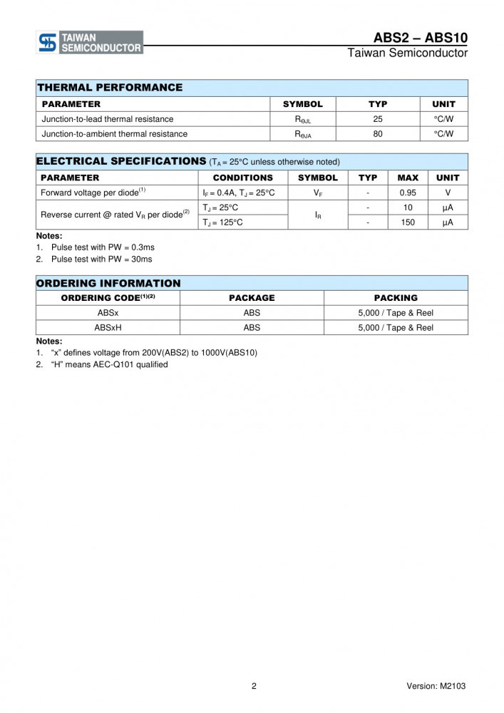 ABS2 technical document page 2