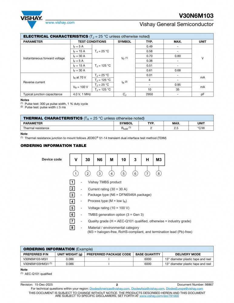 V30N6M103 datasheet page 2