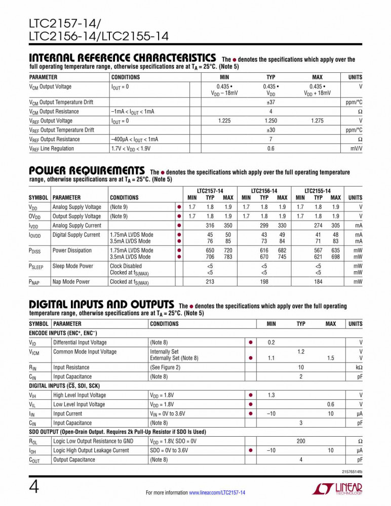 DC1564A-A document preview, page 4