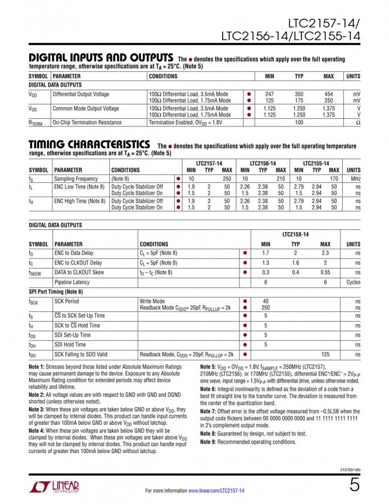 DC1564A-A document preview, page 5