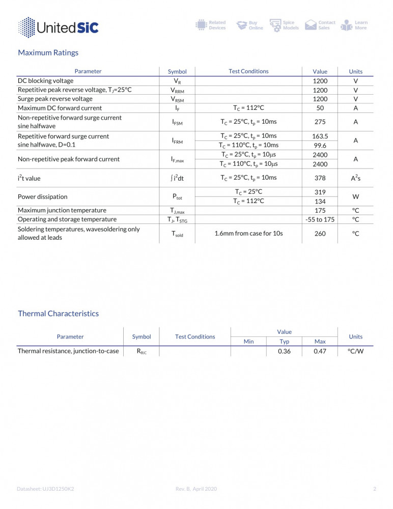 UJ3D1250K2 datasheet page 2