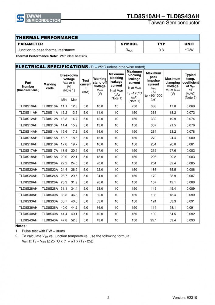 TLD8S24CAH datasheet preview, page 2