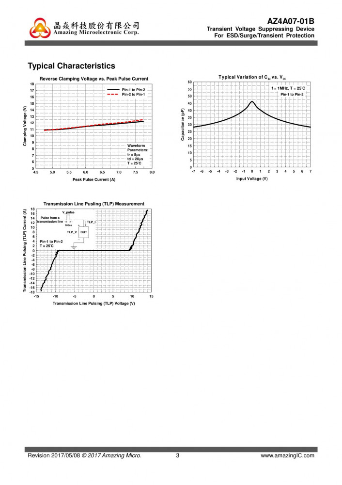 AZ4A07-01B datasheet page 3
