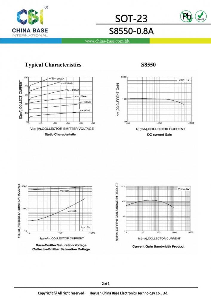 CBI S8550 datasheet page 2