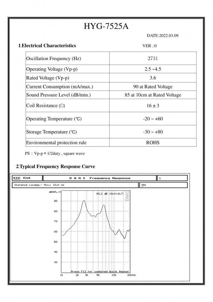 HYG-7525A specification page 2