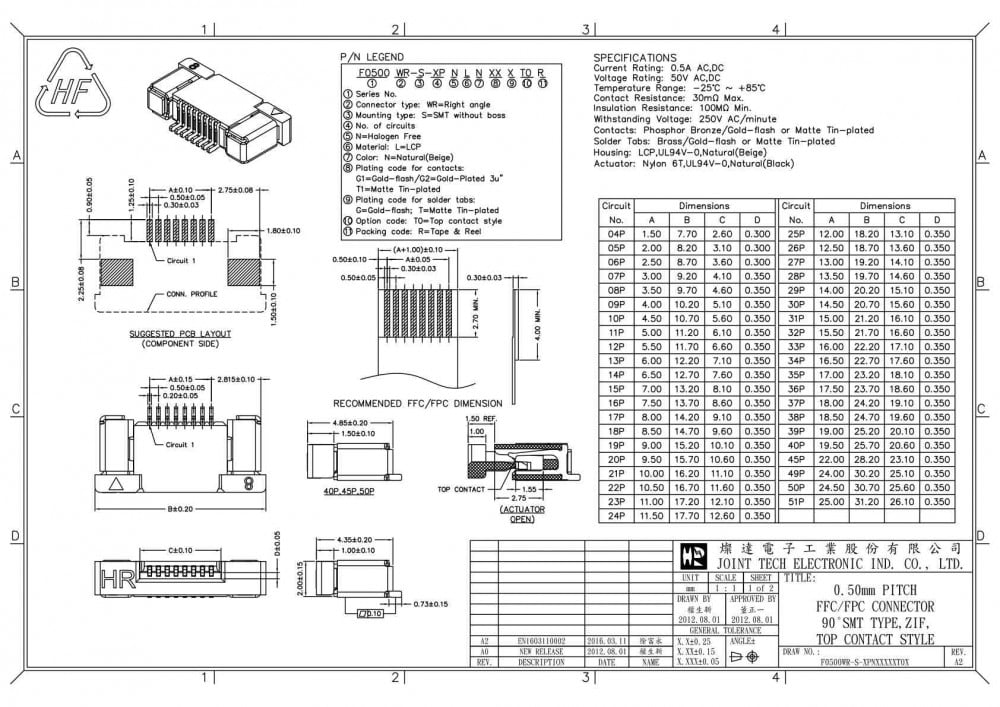 Joint Tech Elec F0500WR-S connector technical drawing