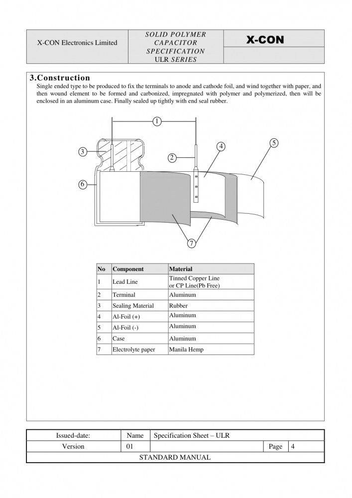 ULR specification document page 5