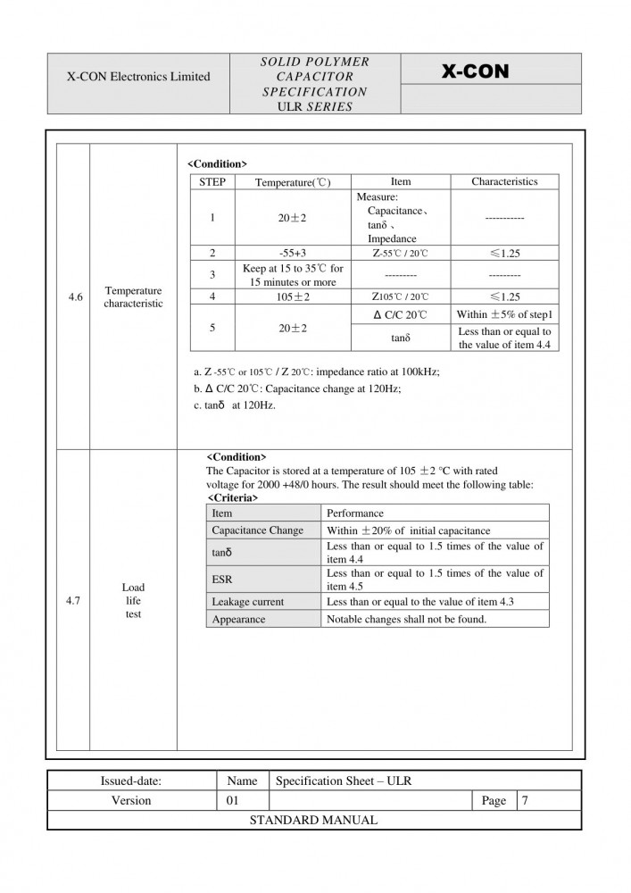 ULR specification document page 8