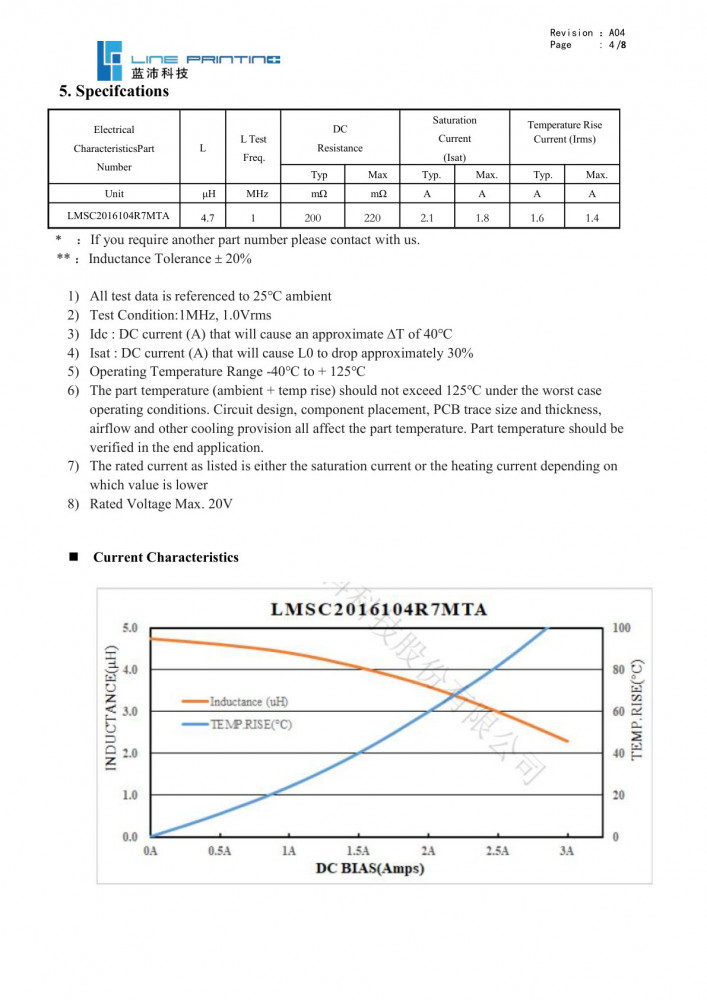 LMSC2016104R7MTA technical document page 4