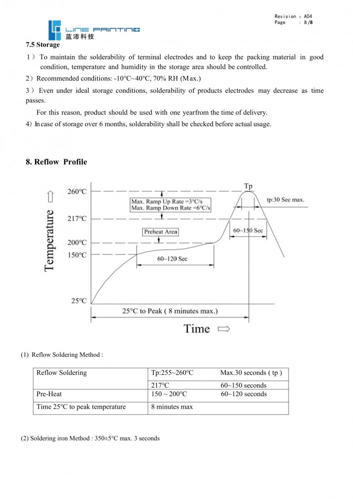 LMSC2016104R7MTA technical document page 8