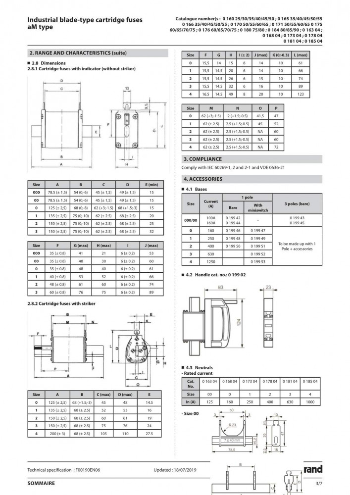 Legrand industrial fuse catalogue page 3