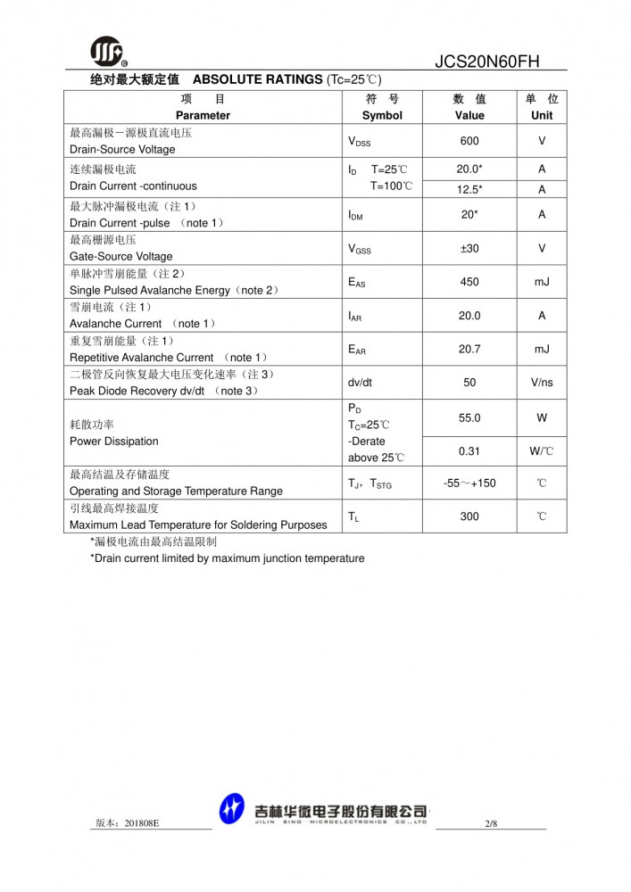 JCS20N60FH datasheet page 2