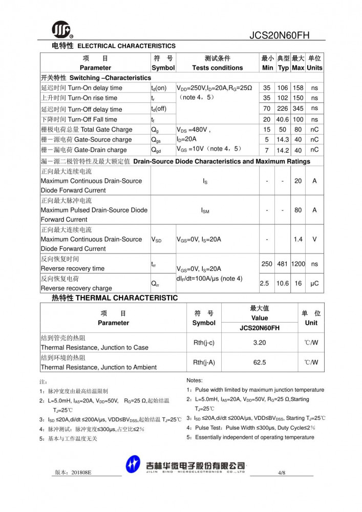 JCS20N60FH datasheet page 4