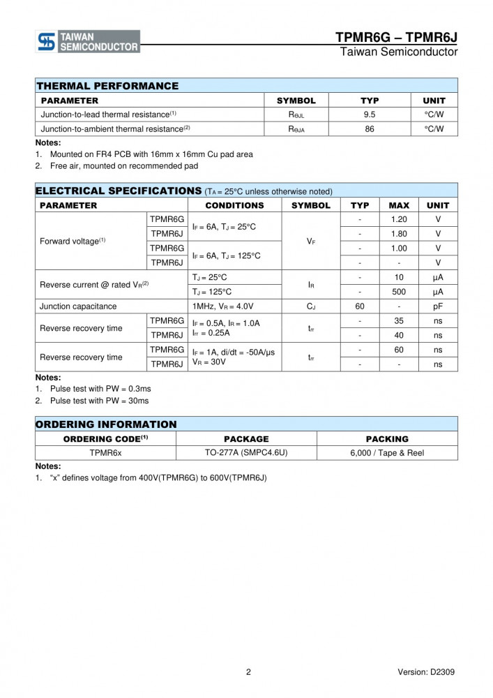 TPMR6G datasheet page 2