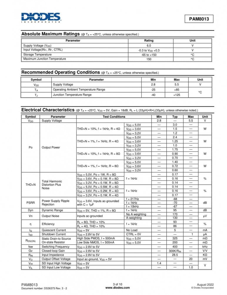 PAM8013 datasheet page 3