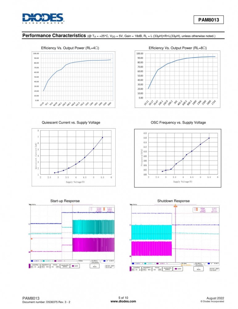 PAM8013 datasheet page 5