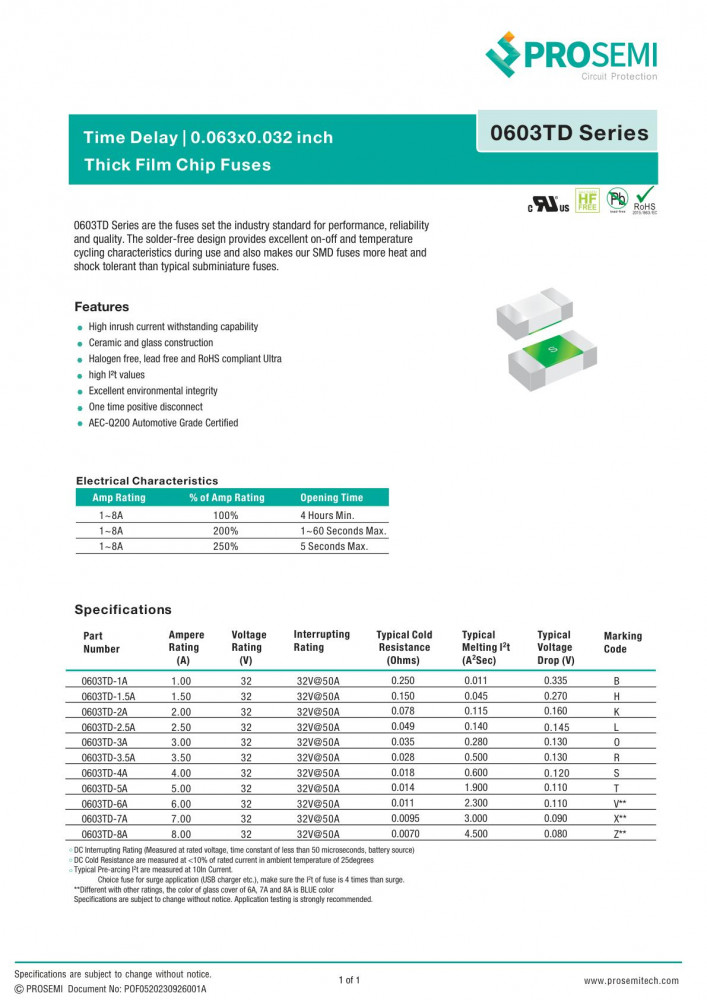 0603TD Series technical document page 1
