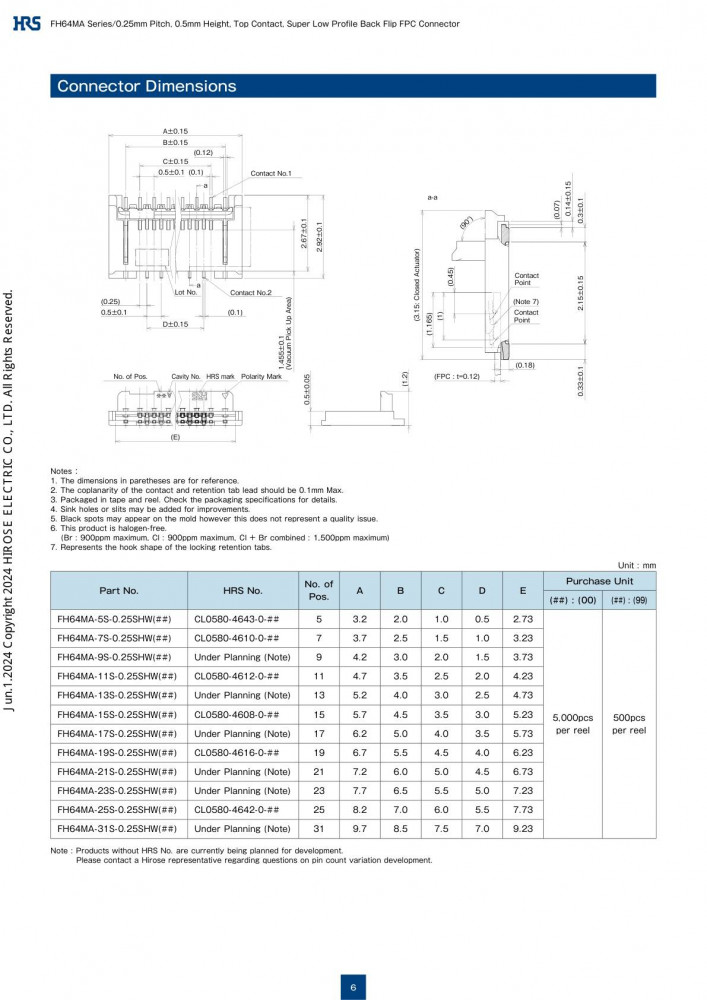 HRS FH64MA series datasheet page 6