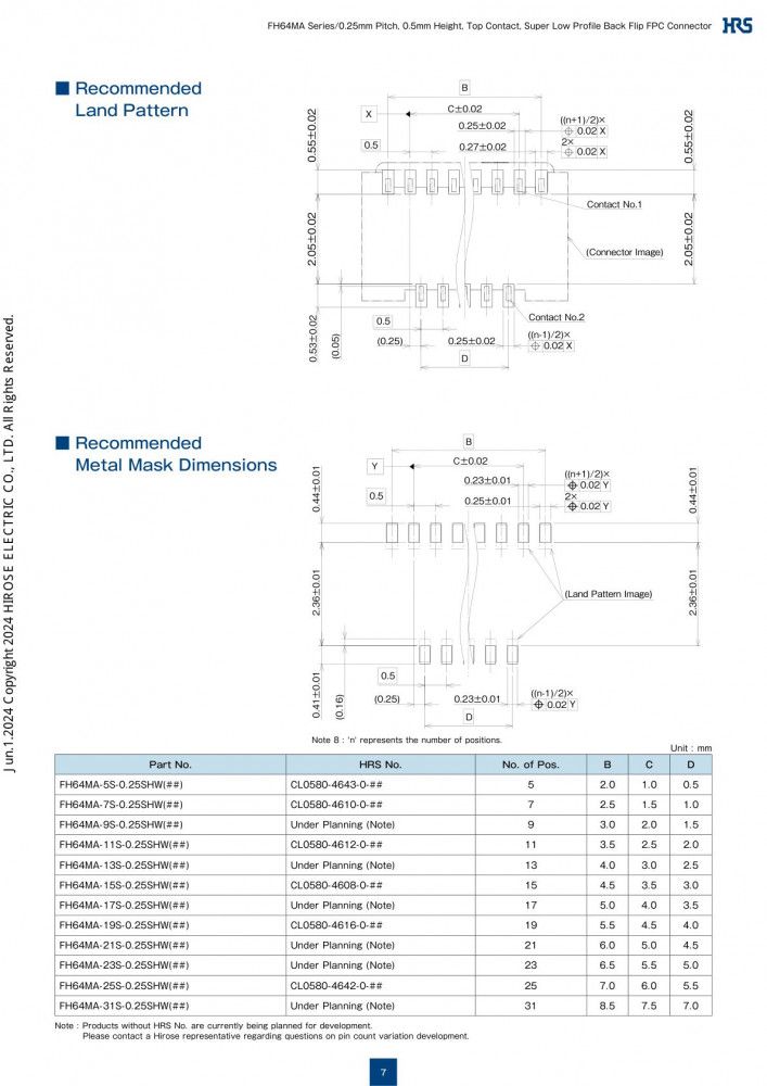 HRS FH64MA series datasheet page 7