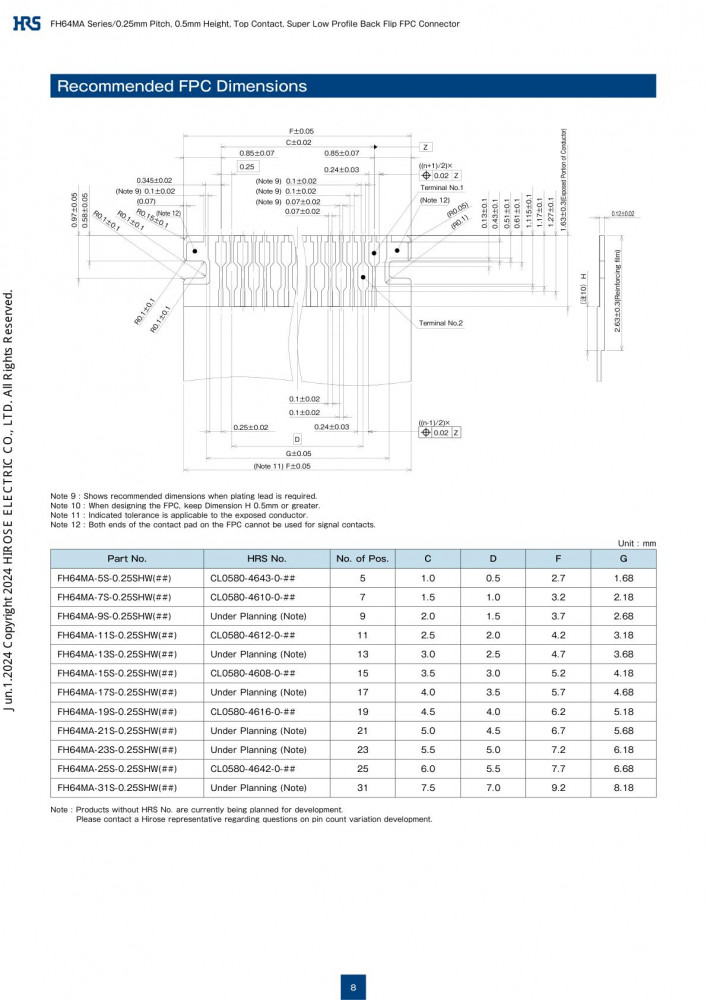 HRS FH64MA series datasheet page 8