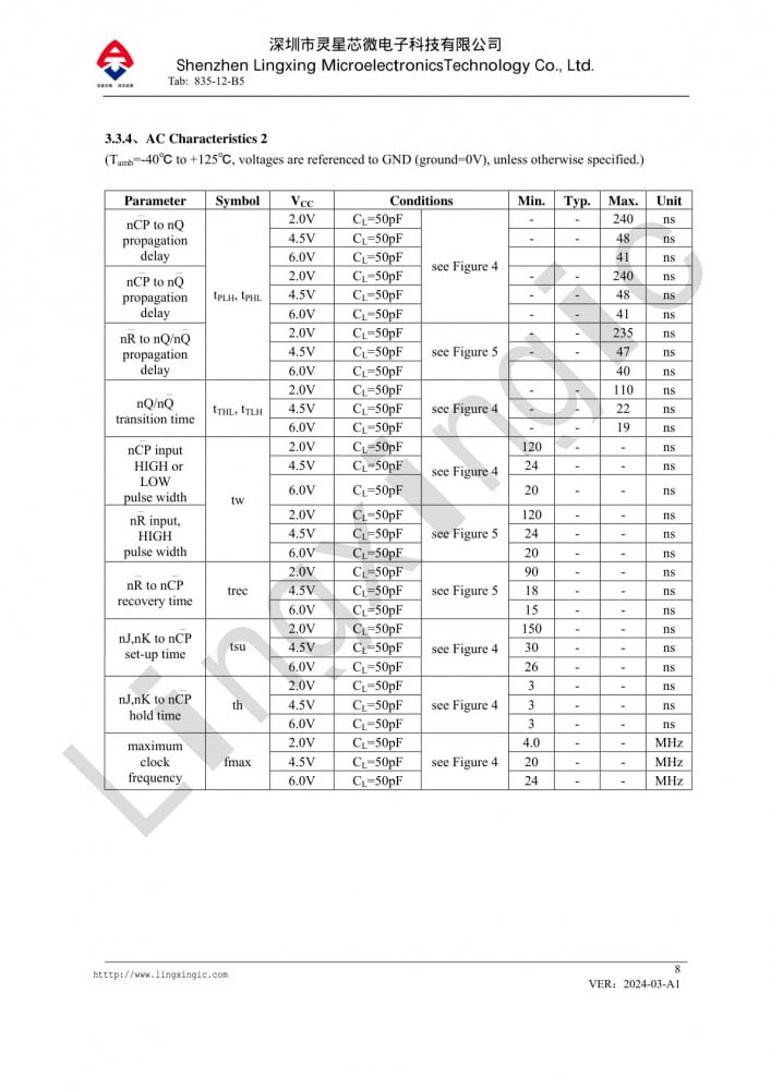 SN74LS73ADR(LX) datasheet page 10