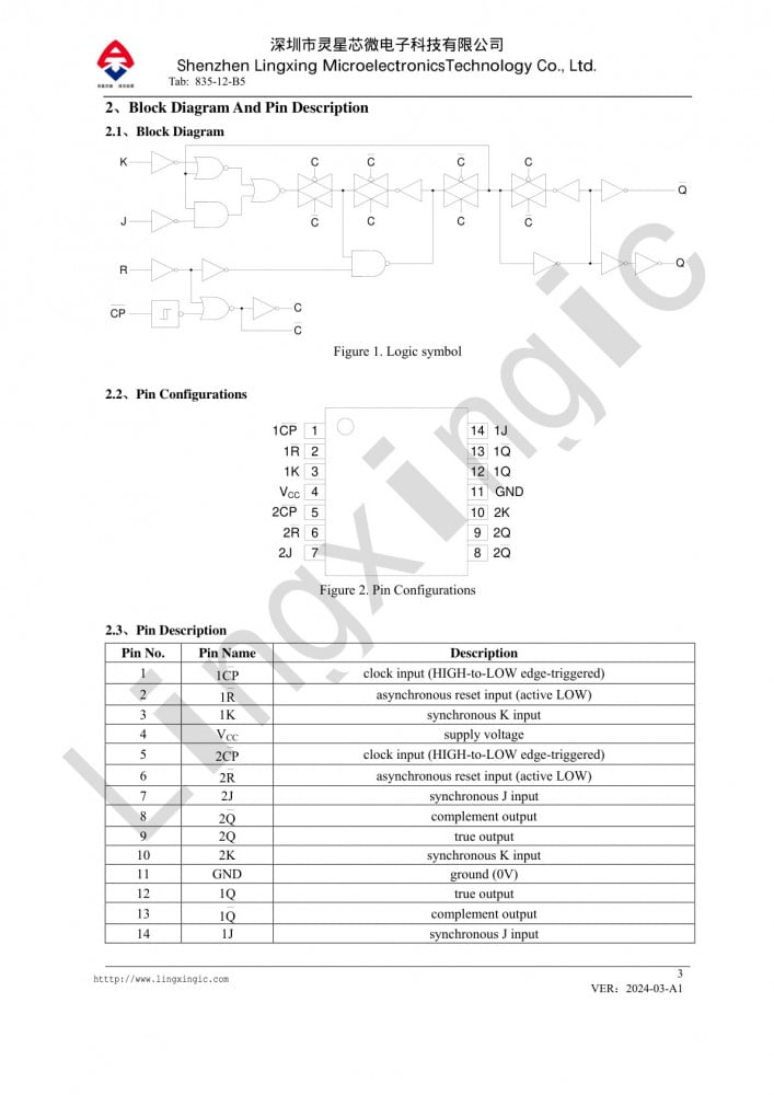 SN74LS73ADR(LX) datasheet page 5