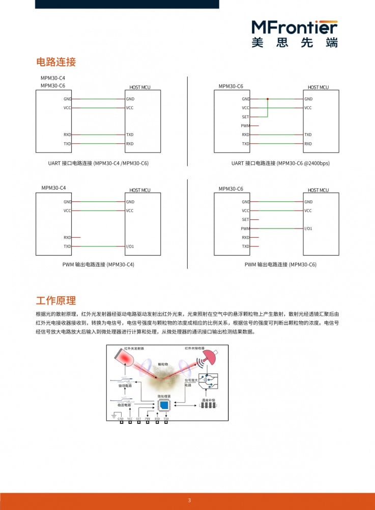 MPM30 technical document page 3