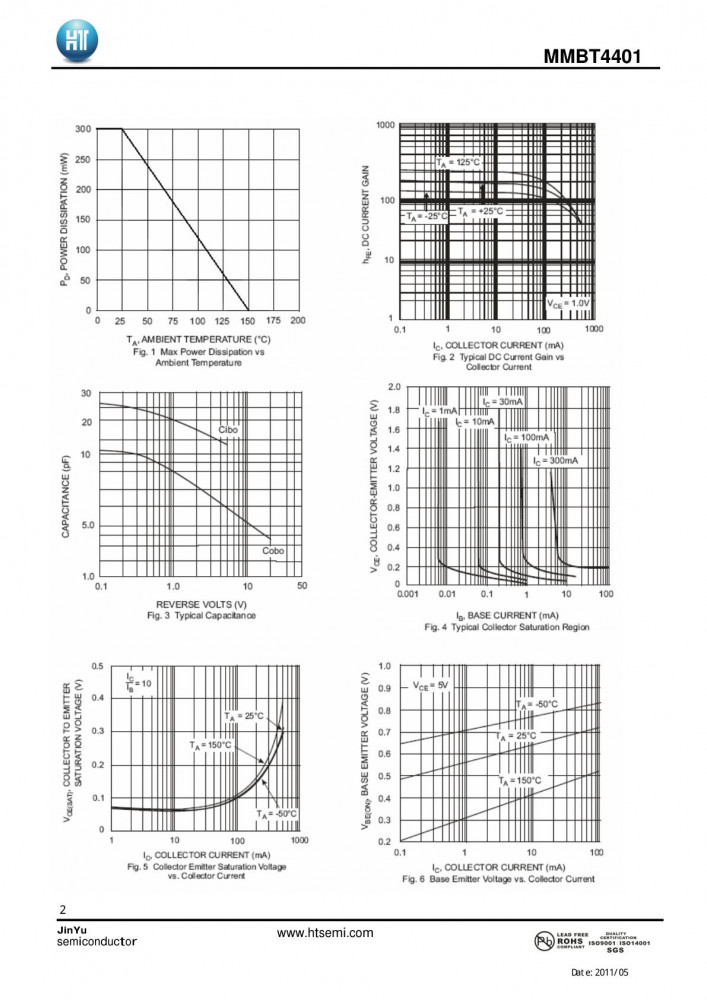 MMBT4401 technical document page 2