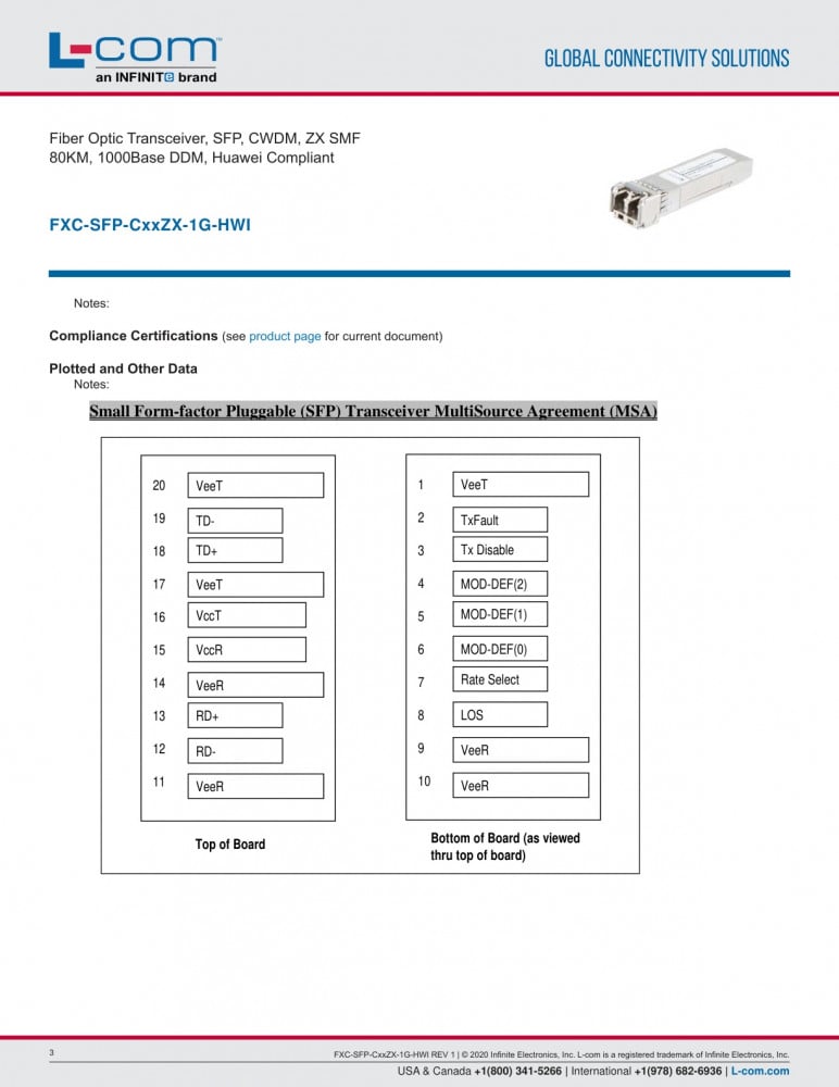 FXC-SFP-C47ZX-1G-HWI datasheet page 3